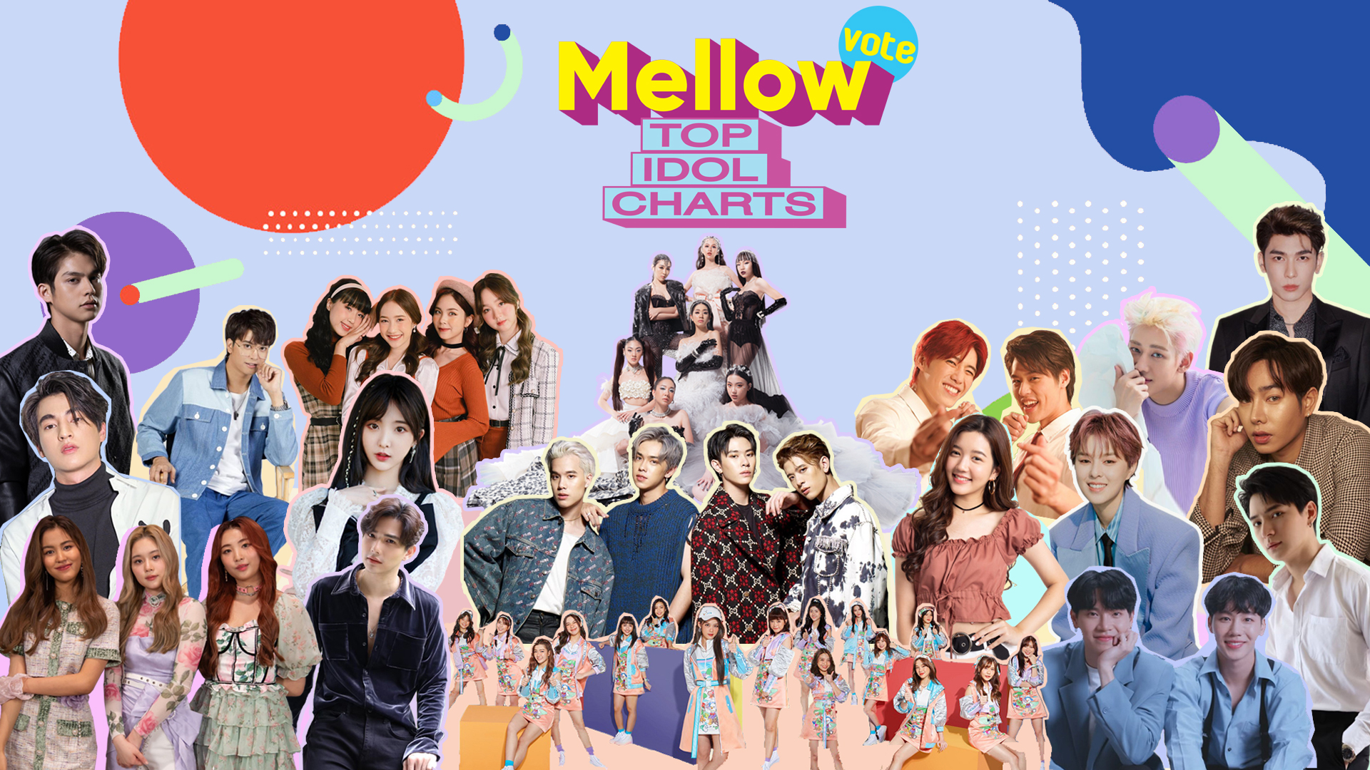 Mellow Top Idol Of The Month 08/2021 | Mellow Pop